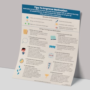 Self Motivation Printable Poster for Kids Teens, School Counseling ...