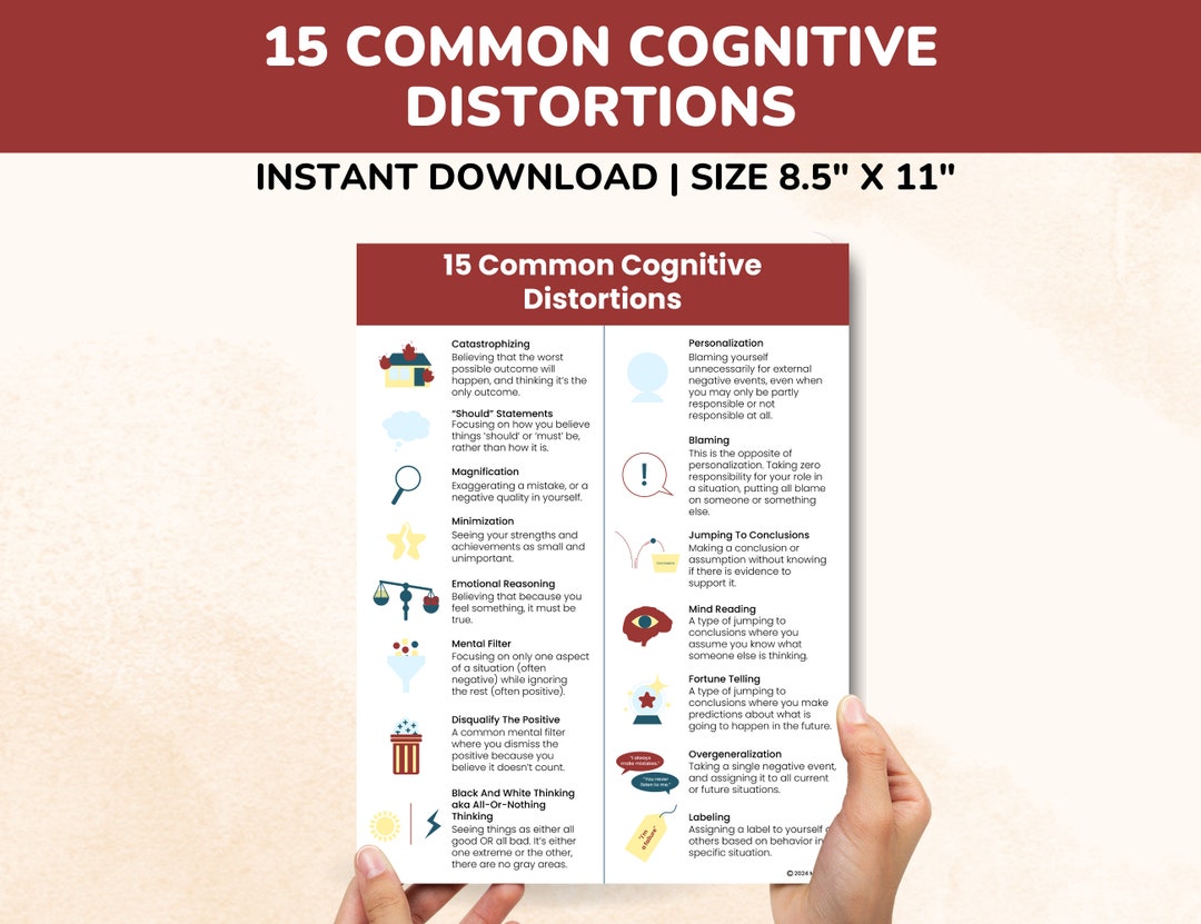 Common Cognitive Distortions Cbt-thinking Errors-thinking Traps ...