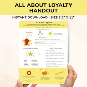 Loyalty Character Trait Poster for Kids Teens-school Counseling ...