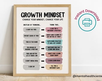 The Fight or Flight Response-brain Anatomy Anxiety-dbt-trauma-ptsd ...
