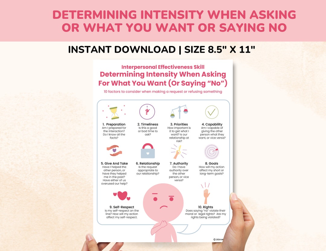 DBT Factors for Determining Intensity When Asking for What You Want or ...