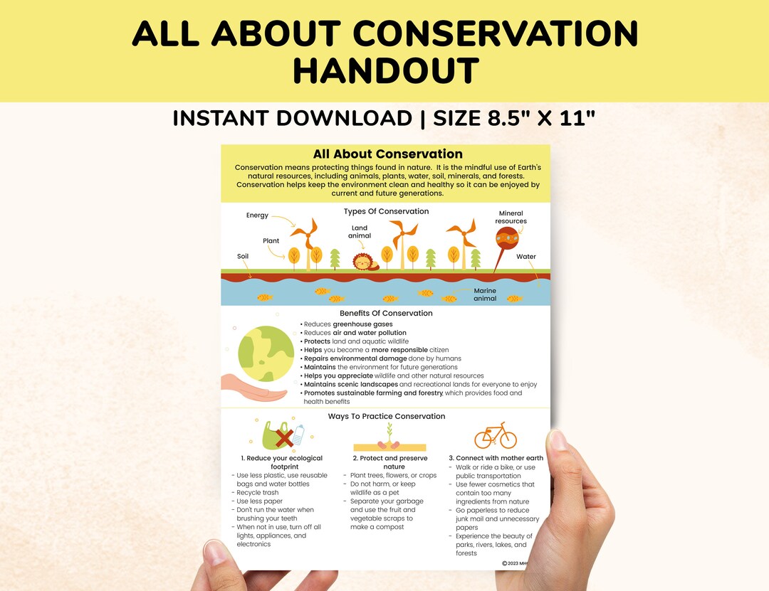 Conservation Poster for Kids Teens-character Education Character ...