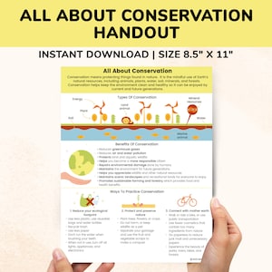 Conservation Poster for Kids Teens-character Education Character ...