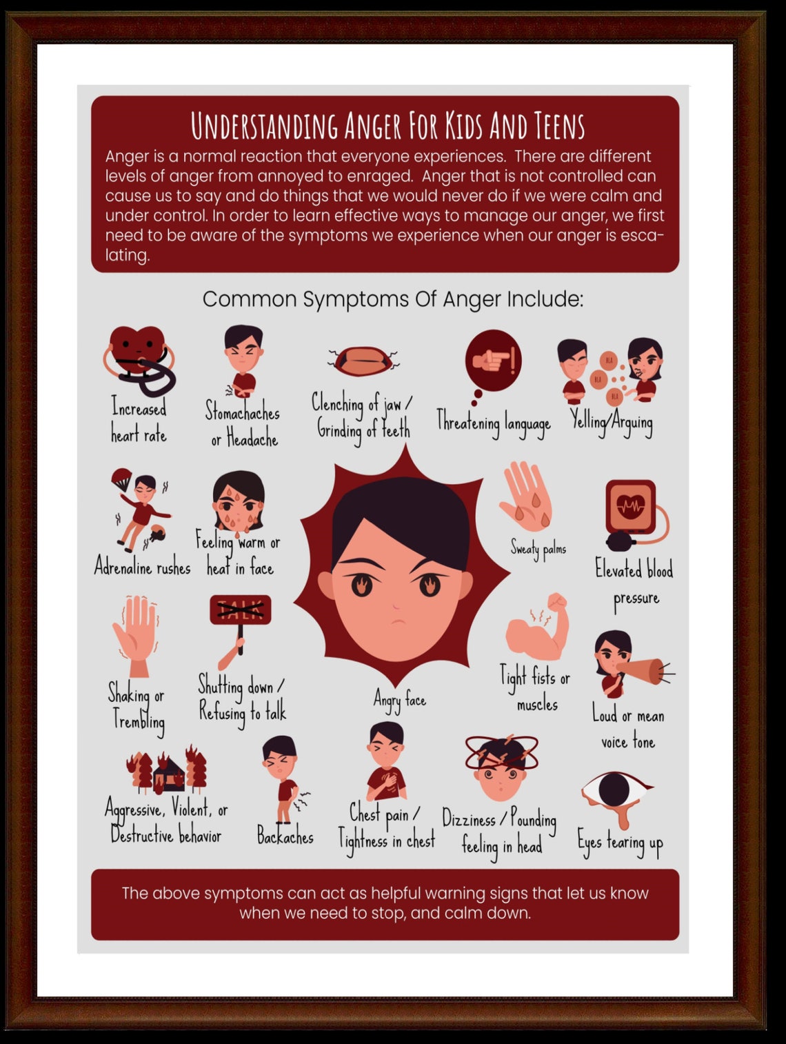Anger Printable Handout For Kids & Teens-Understanding Anger | Etsy
