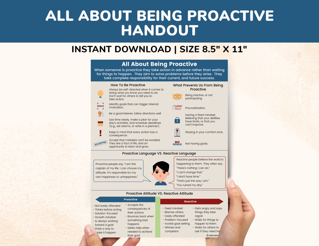 How to Be Proactive Success Motivation Poster, Success Strategies ...