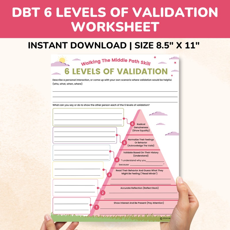 Gottman Worksheets - Etsy