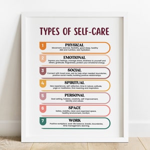 Self Care Poster-counseling Office Decor-counseling Wall Art-therapy ...