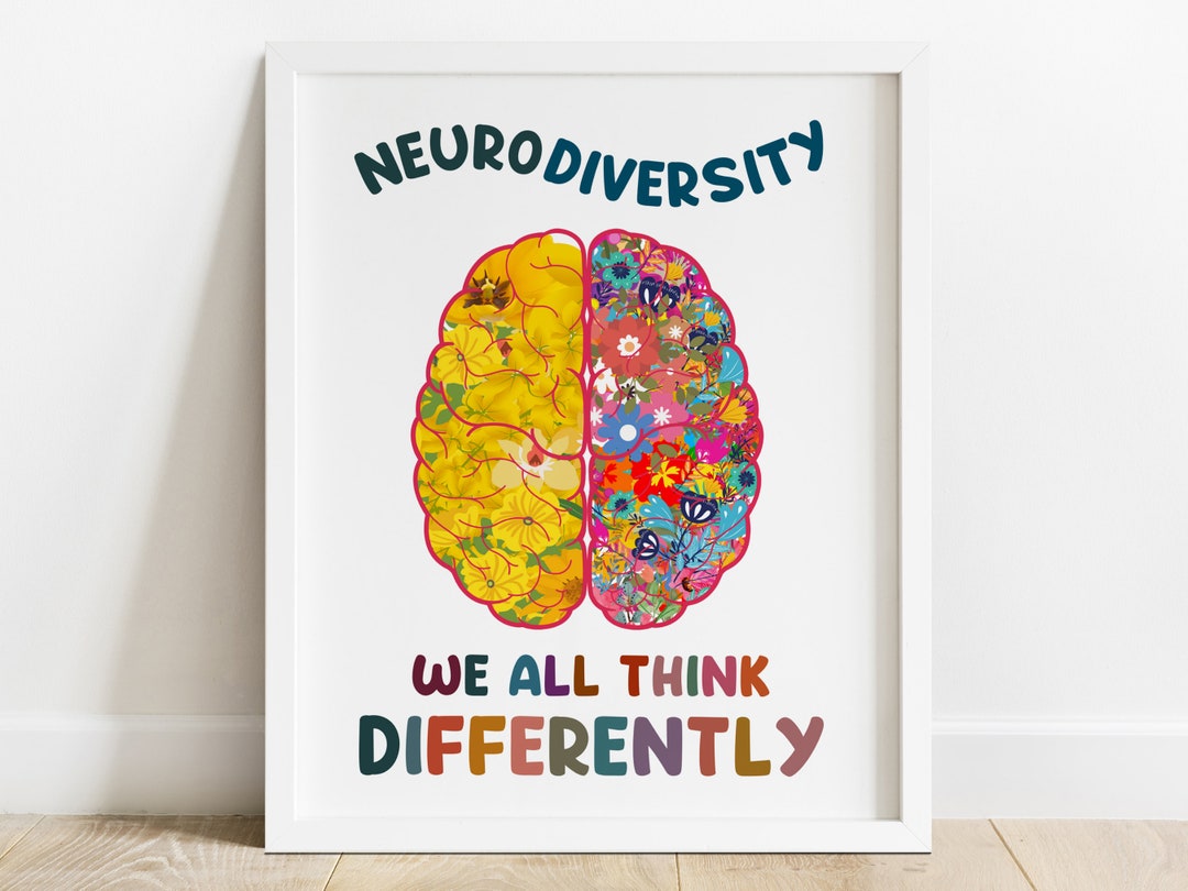 Neurodiversity Growth Mindset Poster-therapy Office Decor-adhd ...