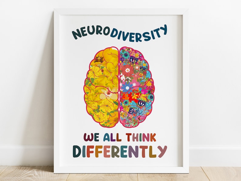 Neurodiversity Growth Mindset Poster-therapy Office Decor-adhd - Etsy