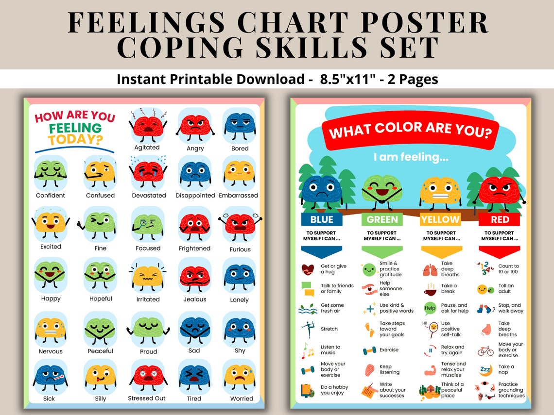 Emotions Poster Feelings Chart Coping Skills 2pg Set Kids | Etsy