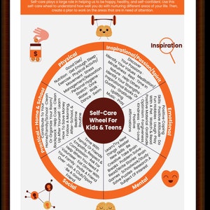 Self Care Wheel for Kids Teens Printable Poster Trauma | Etsy
