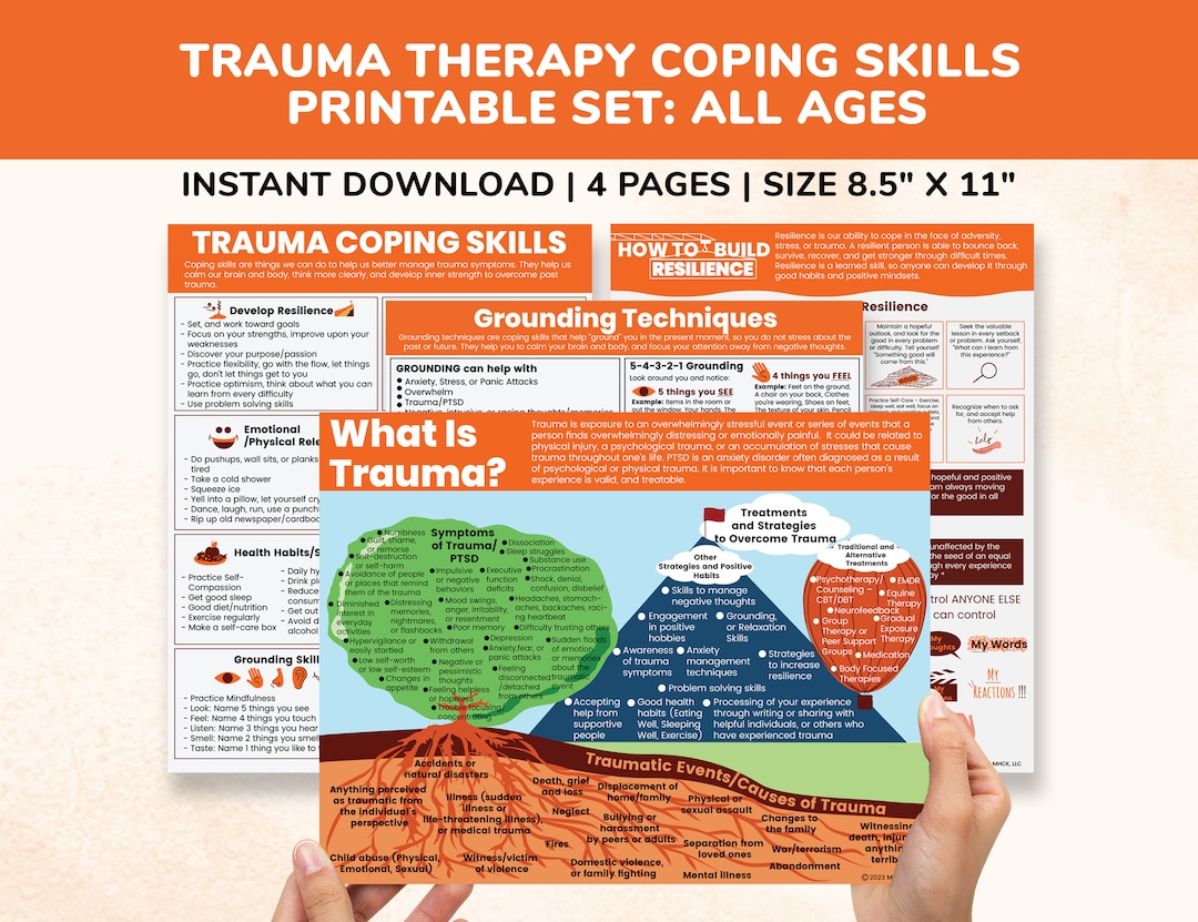 Trauma Therapy Printables PTSD Mental Health Posters Counseling Social ...