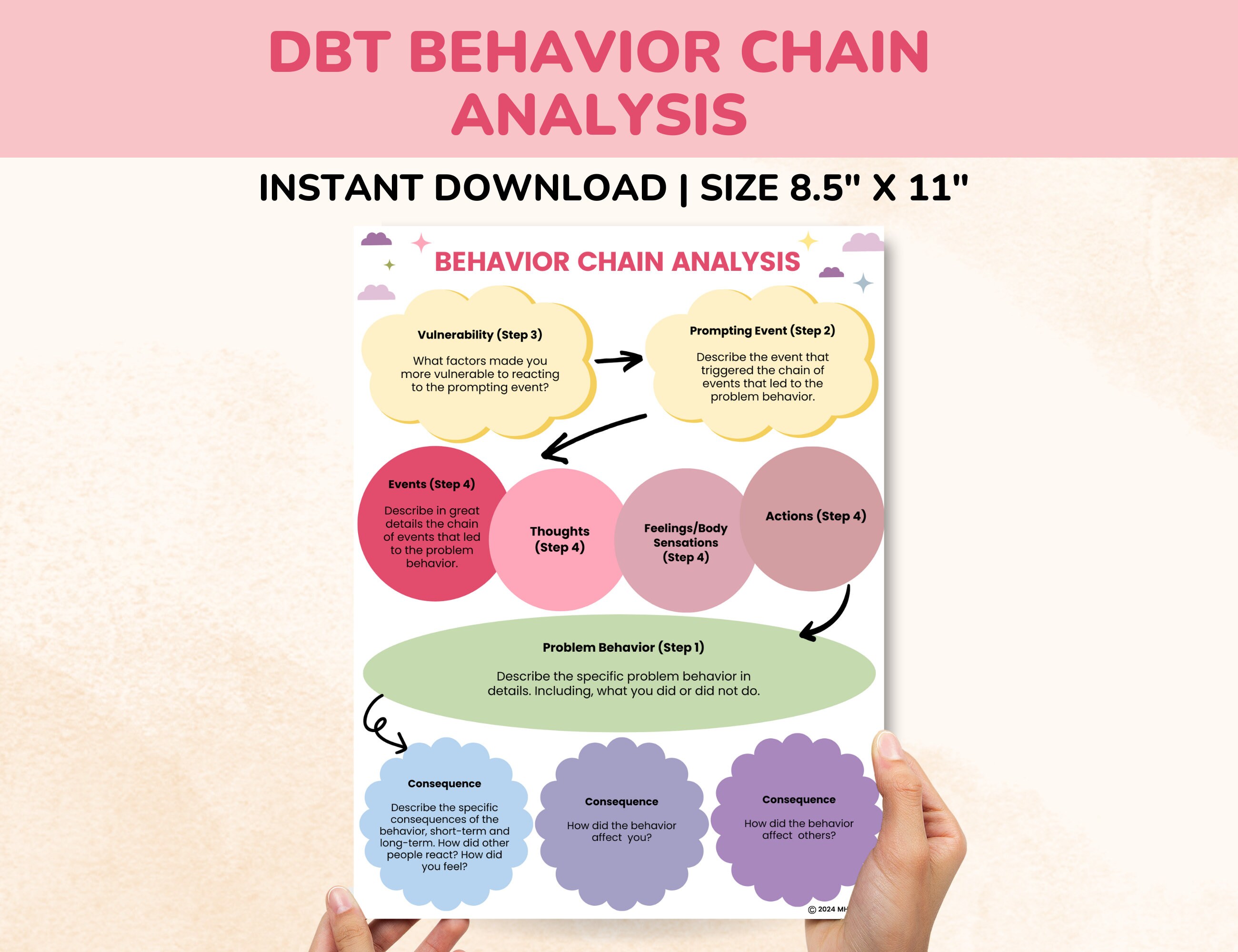 Dbt Chain Mastering Chain Analysis: Beyond The Basics – 5 June 2025