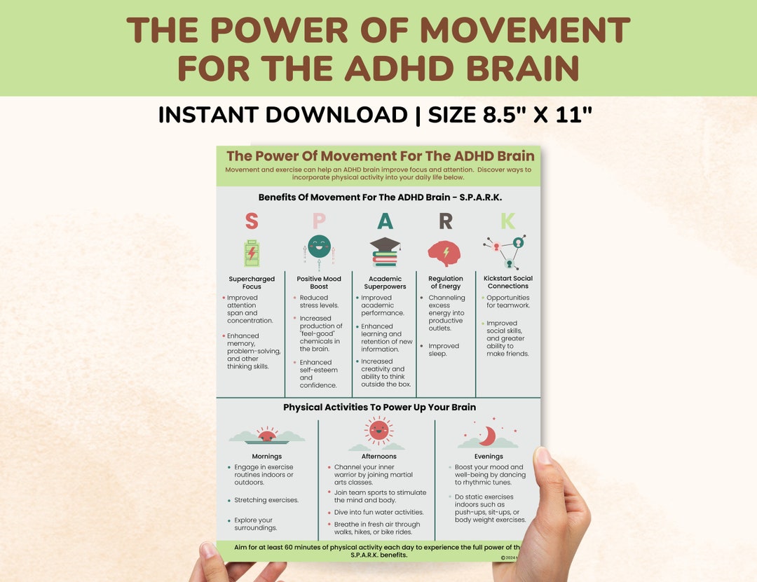 ADHD and Movement Therapy Handout for Kids-teens-movement and the ADD ...