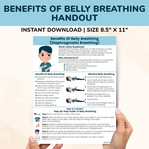 Benefits of Belly Breathing Printable Therapy Poster, Mindful Breathing ...