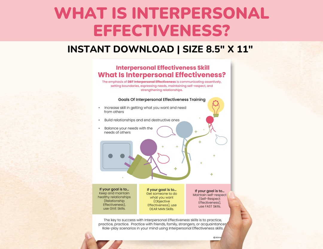 What is Interpersonal Effectiveness Handout - DBT Interpersonal ...