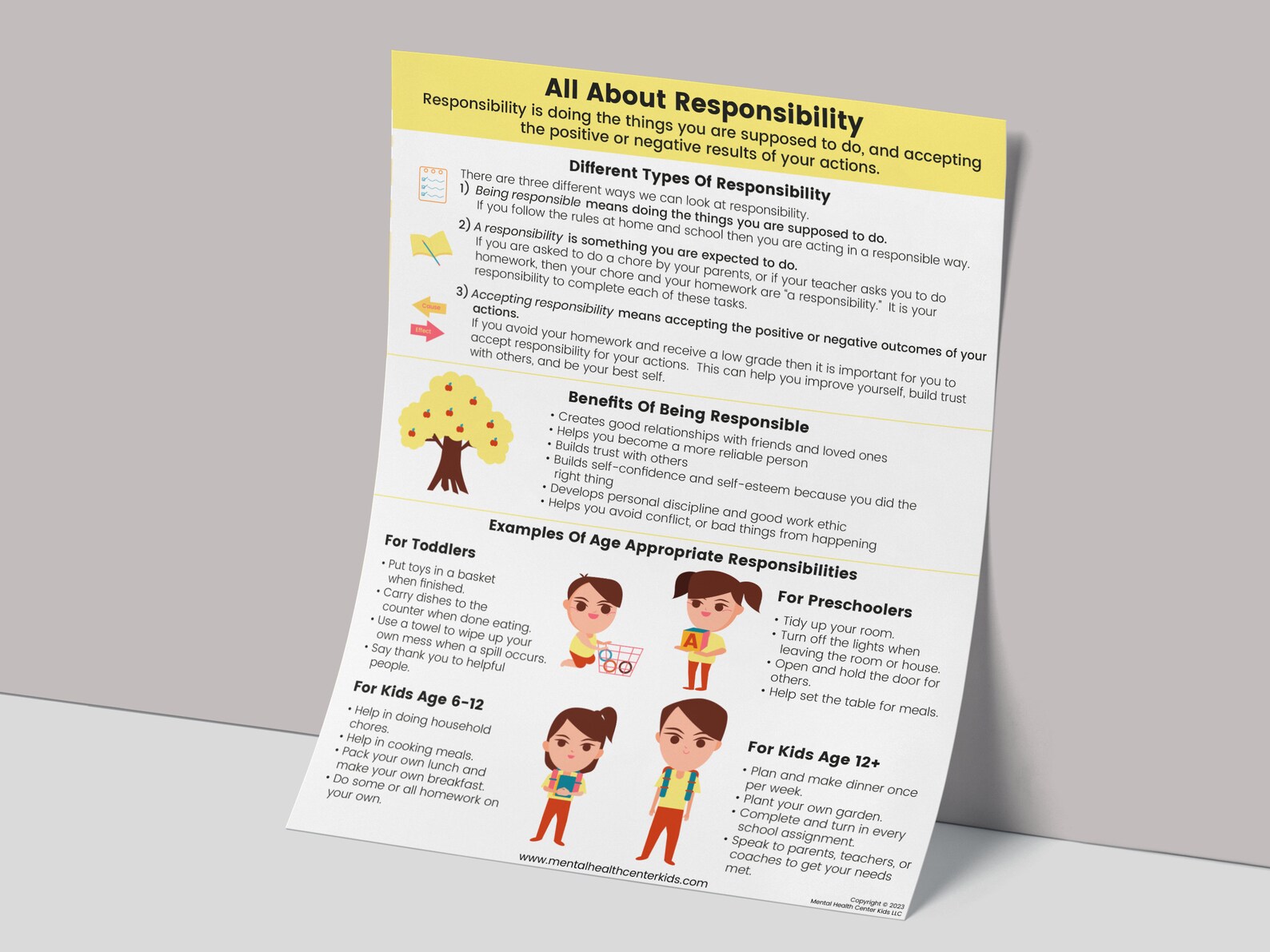 Responsibility Character Education for Kids Teens Therapy - Etsy