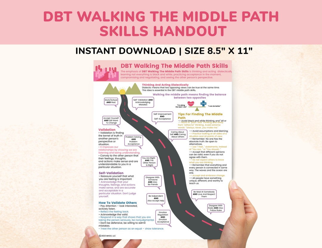 DBT Walking the Middle Path Coping Skills Printable Handout Poster ...