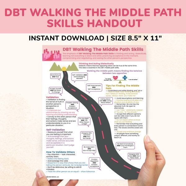 Dbt Walking Poster - Etsy