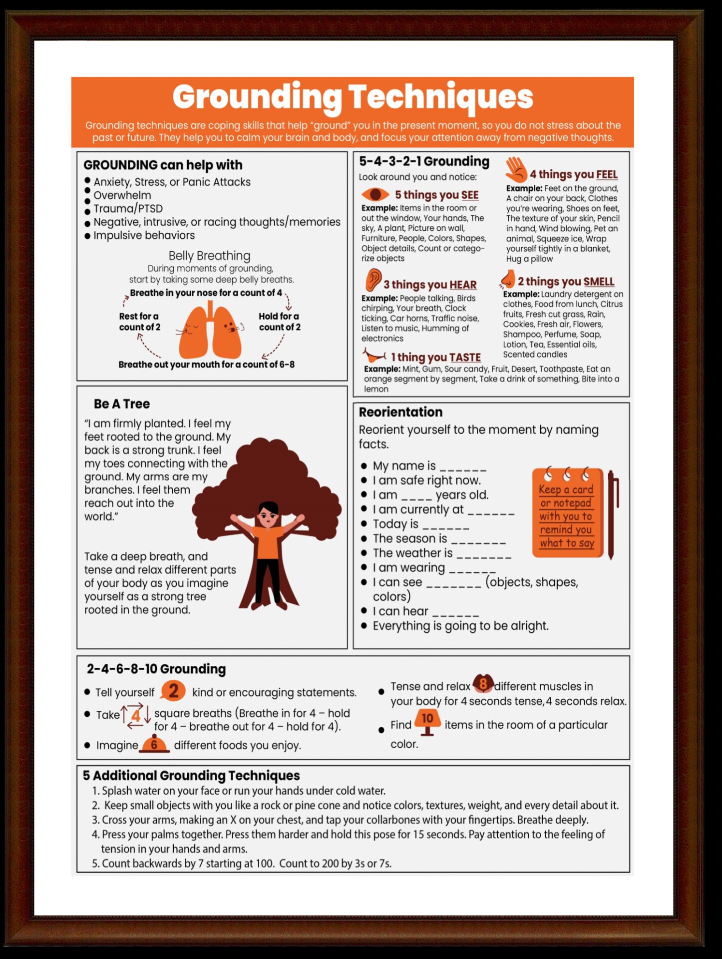 Trauma Therapy Printables PTSD Mental Health Posters | Etsy