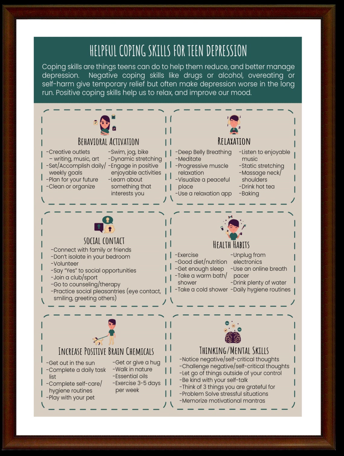 Coping Skills for Teens Depression Coping Skill Printable - Etsy