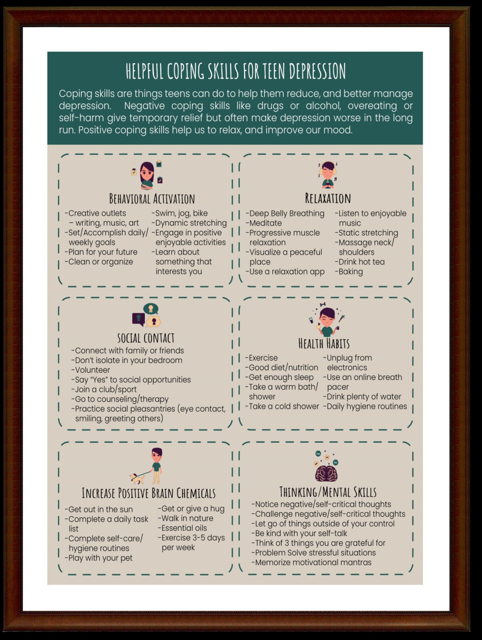 Coping Skills For Teens Depression Coping Skill Printable Etsy Nederland