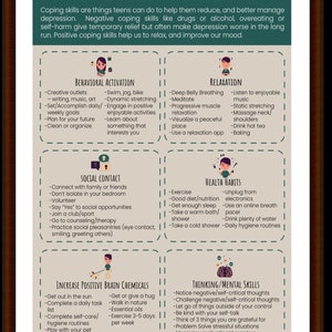 Coping Skills for Teens Depression Coping Skill Printable - Etsy