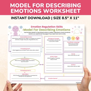 DBT Model for Describing Emotions Worksheets 2-pages-model of Emotions ...