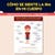 Cognitive Distortions With Examples CBT Poster-printable Thinking ...