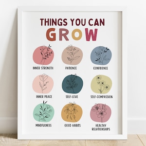 Self Growth Printable Poster-self Development Mental Health Poster ...