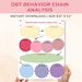 DBT Behavior Chain Analysis Worksheet Fillable PDF and Handout-2 Pages ...