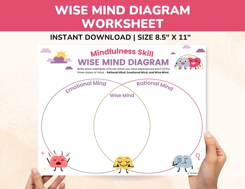 Wise Mind DBT Worksheets 5-pages-mindfulness Skills Pdf-kids-teens ...