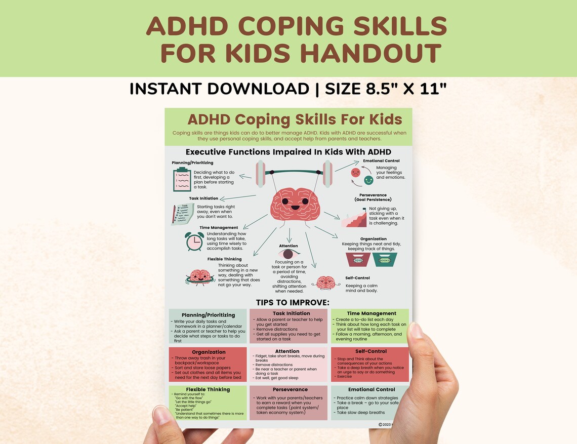 ADHD Coping Skills Printable Handout Poster for Kids -executive ...