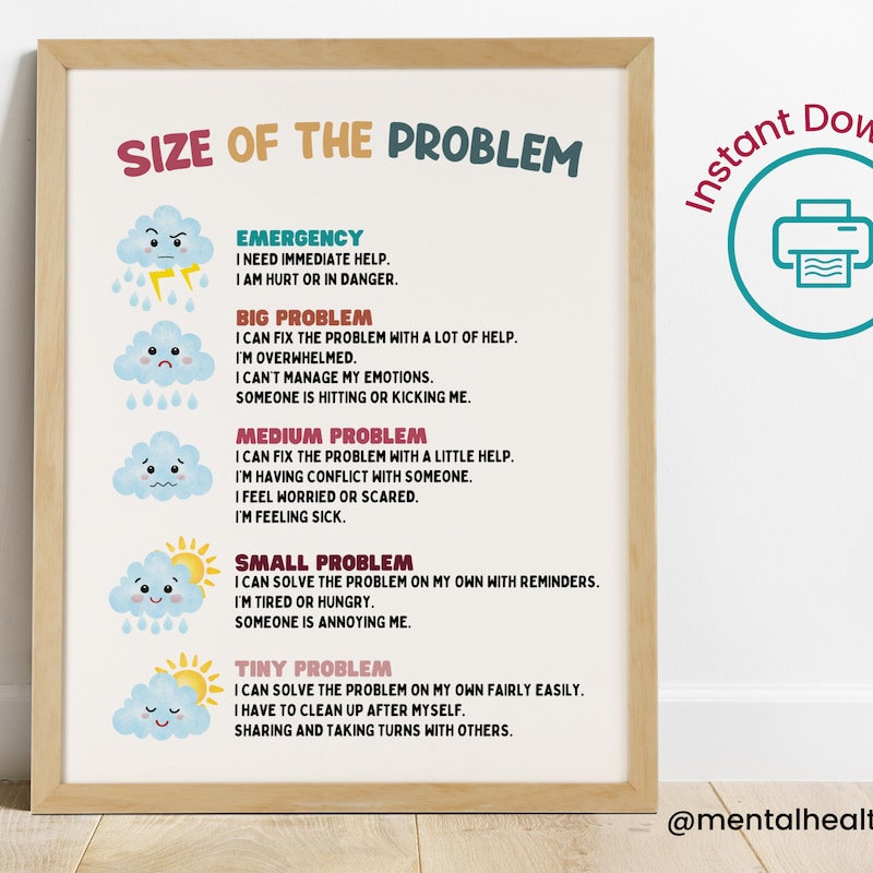 No Problem Sign - Etsy