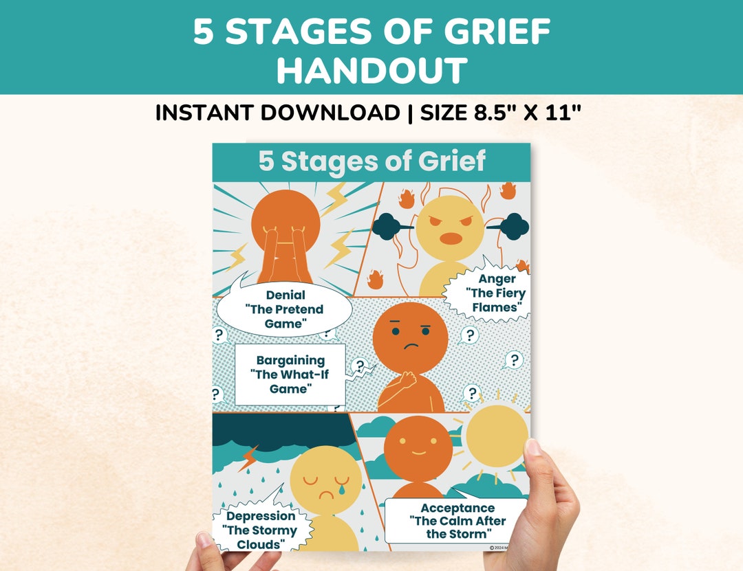 5 Stages of Grief and Loss-therapy Handout-kids-teens-adults-kubler ...
