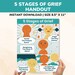 5 Stages of Grief and Loss-therapy Handout-kids-teens-adults-kubler ...