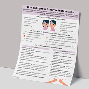 Communication Skills for Kids & Teens-social Skills Worksheets Training ...