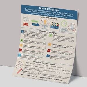 Goal Setting Tips Printable Poster Kids Teens Success Strategies ...