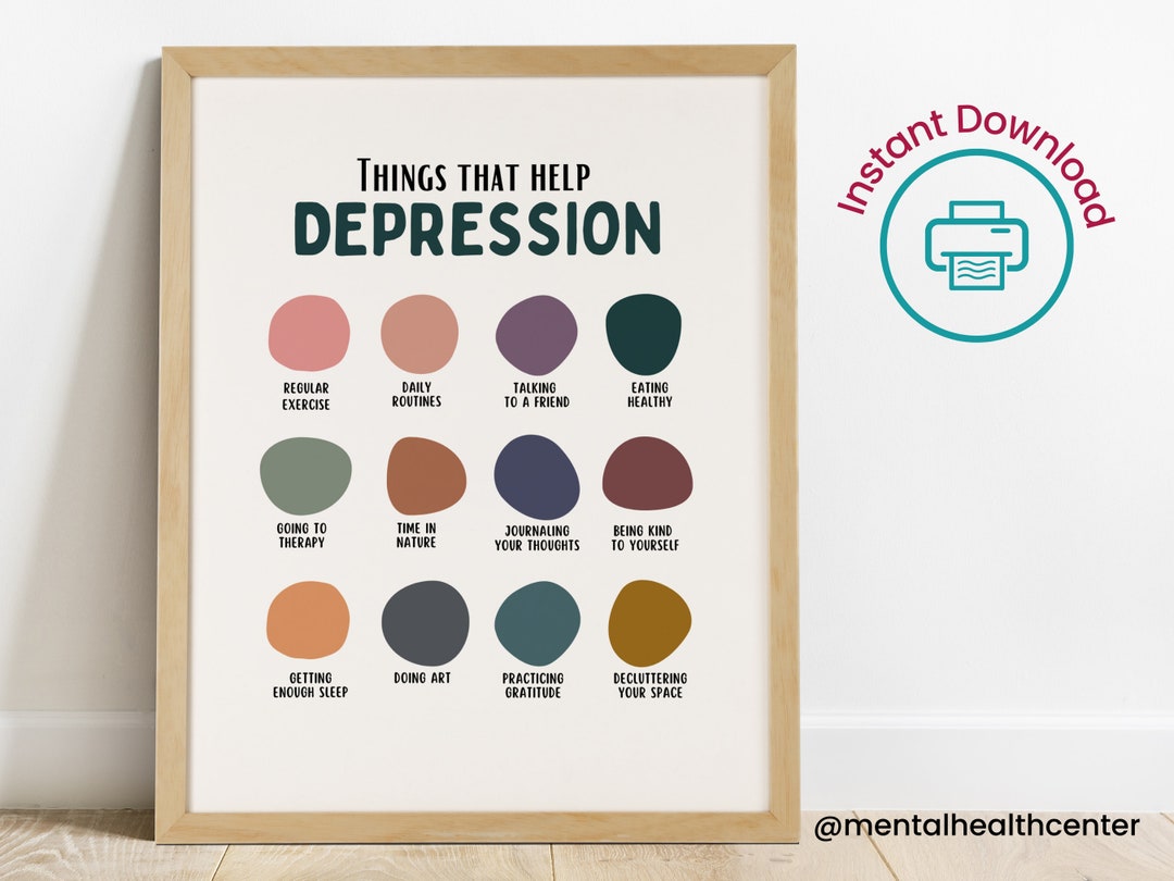 Depression Coping Skills Poster-counseling Office Wall Art-self-esteem ...