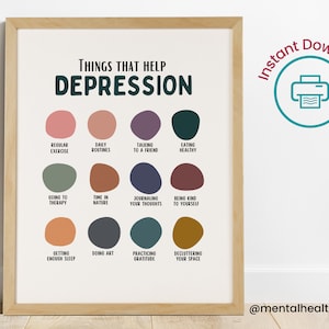 Depression Coping Skills Poster-counseling Office Wall Art-self-esteem ...