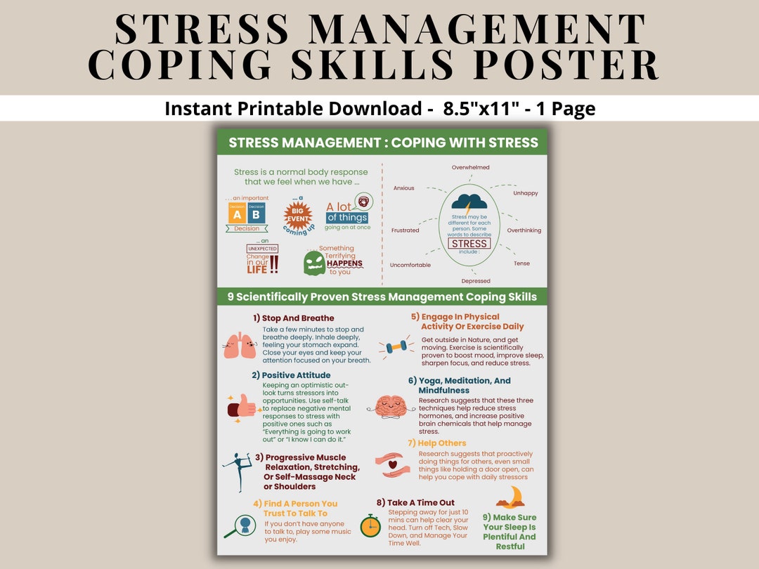 Stress Relief Coping Skills Printable Poster Stress - Etsy