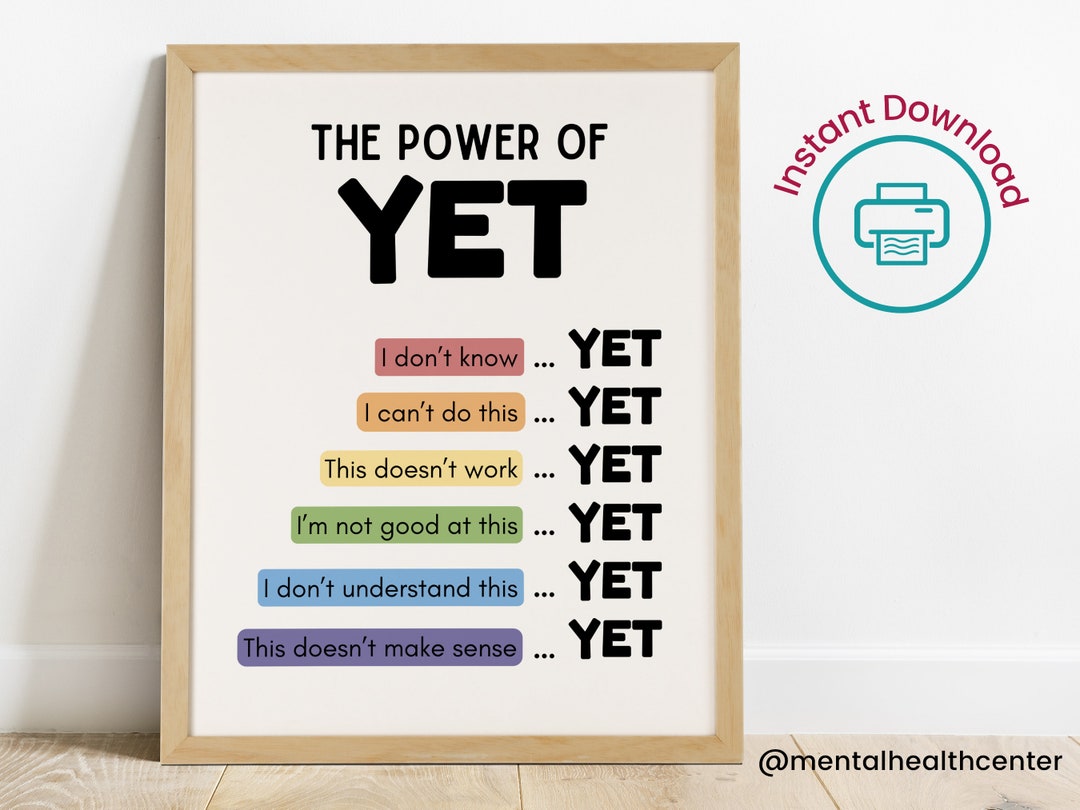 The Power of yet Poster-growth Mindset for Kids-therapy Office Decor ...