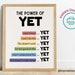The Power of yet Poster-growth Mindset for Kids-therapy Office Decor ...
