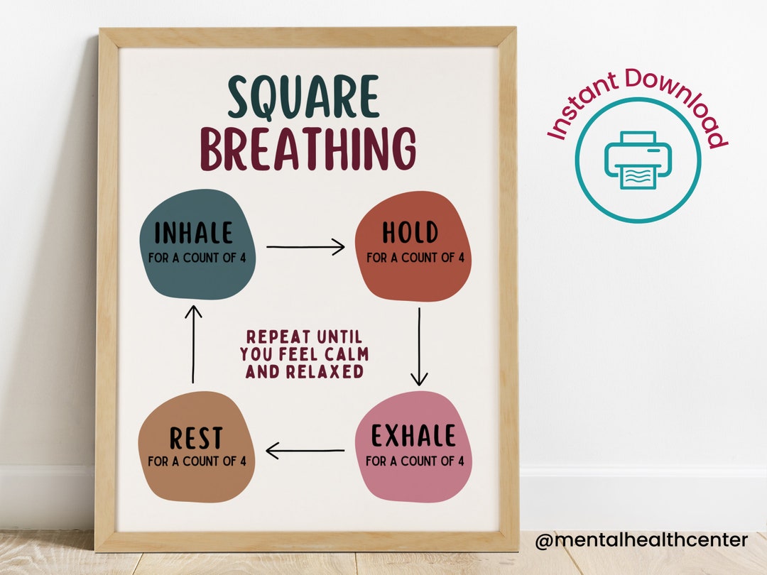 Square Breathing Poster-mindful Breathing Print-therapy Office Decor ...