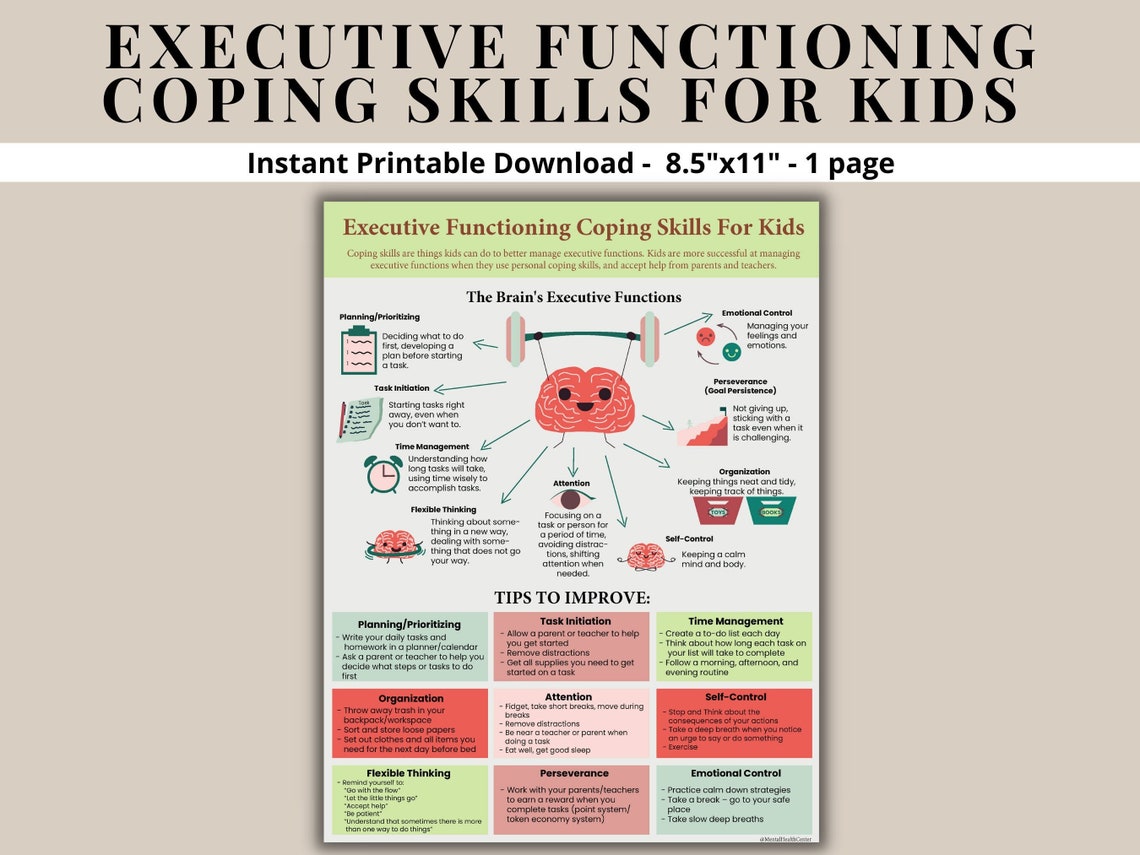 Executive Functioning Coping Skills Printable Handout Poster - Etsy