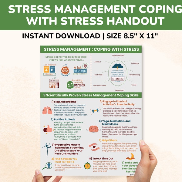 Stress Relief Coping Skills Printable Poster Stress Management Mental - Etsy Australia