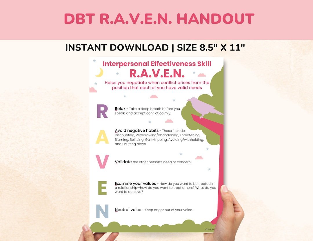 DBT RAVEN Handout - Interpersonal Effectiveness Skills PDF - Etsy