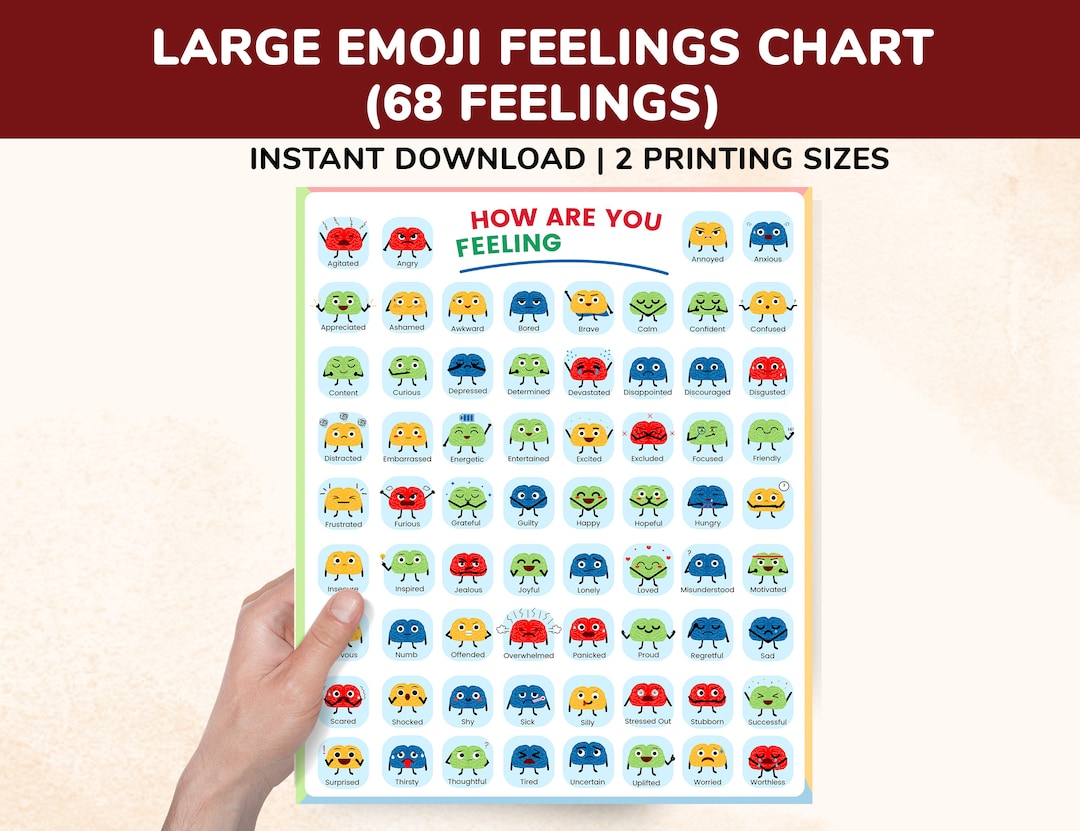 Extra Large Emoji Feelings Chart-68 Feelings-how Are You Feeling Today ...