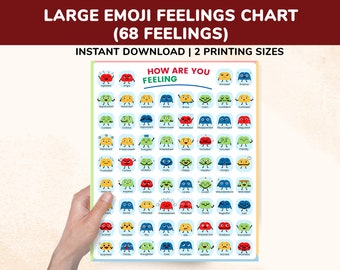 Emotions Feelings Poster for Kids and Teens Feelings Chart Emotional ...