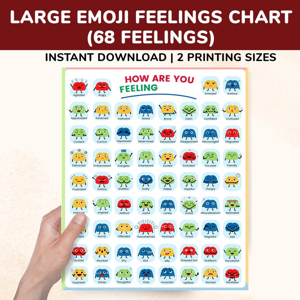Feeling Chart Svg - Etsy